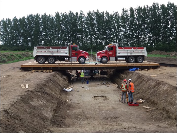 T-Value: Time for Testing